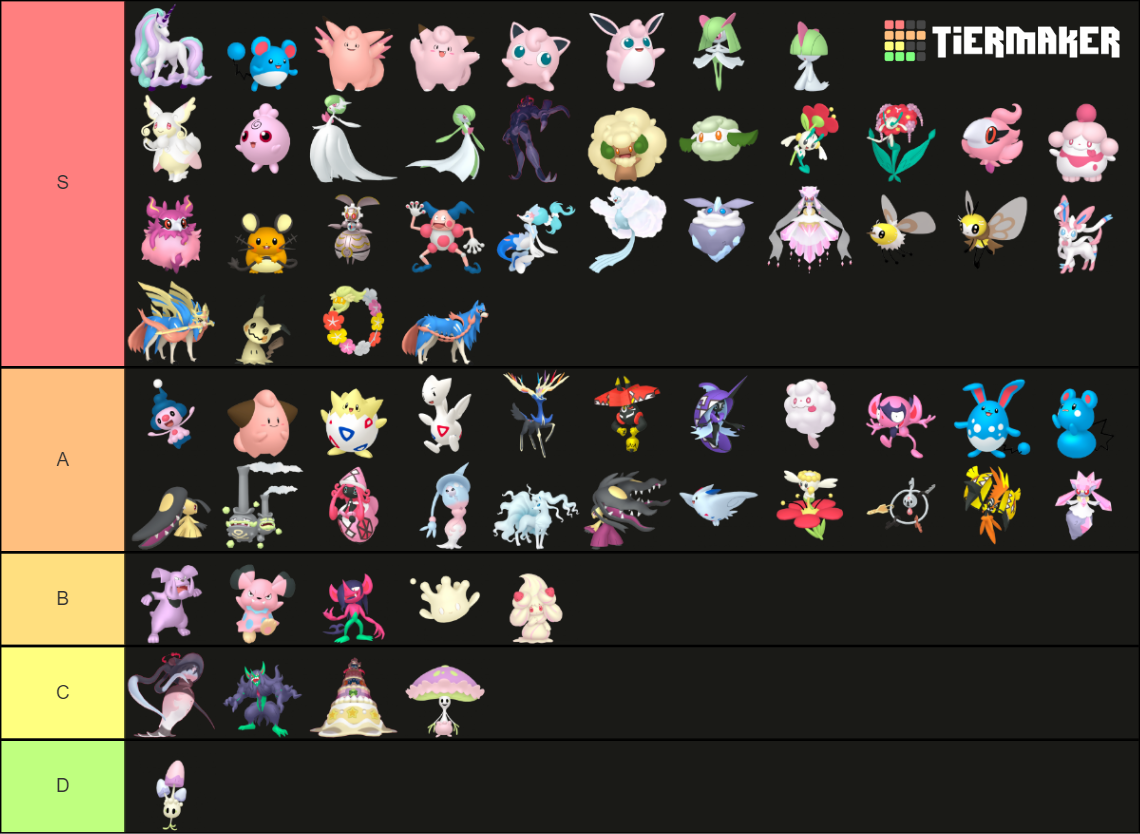Fairy Type Pokemon Tier List (Community Rankings) - TierMaker