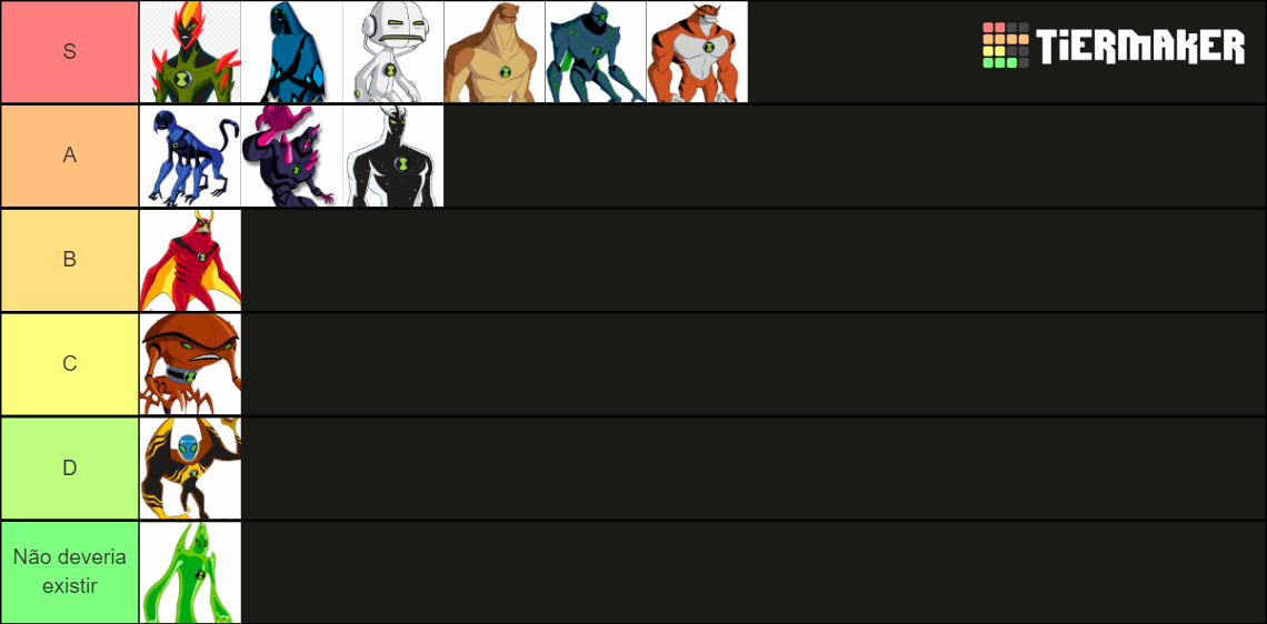 Ben 10 Alien Force Aliens Tier List (Community Rankings) - TierMaker