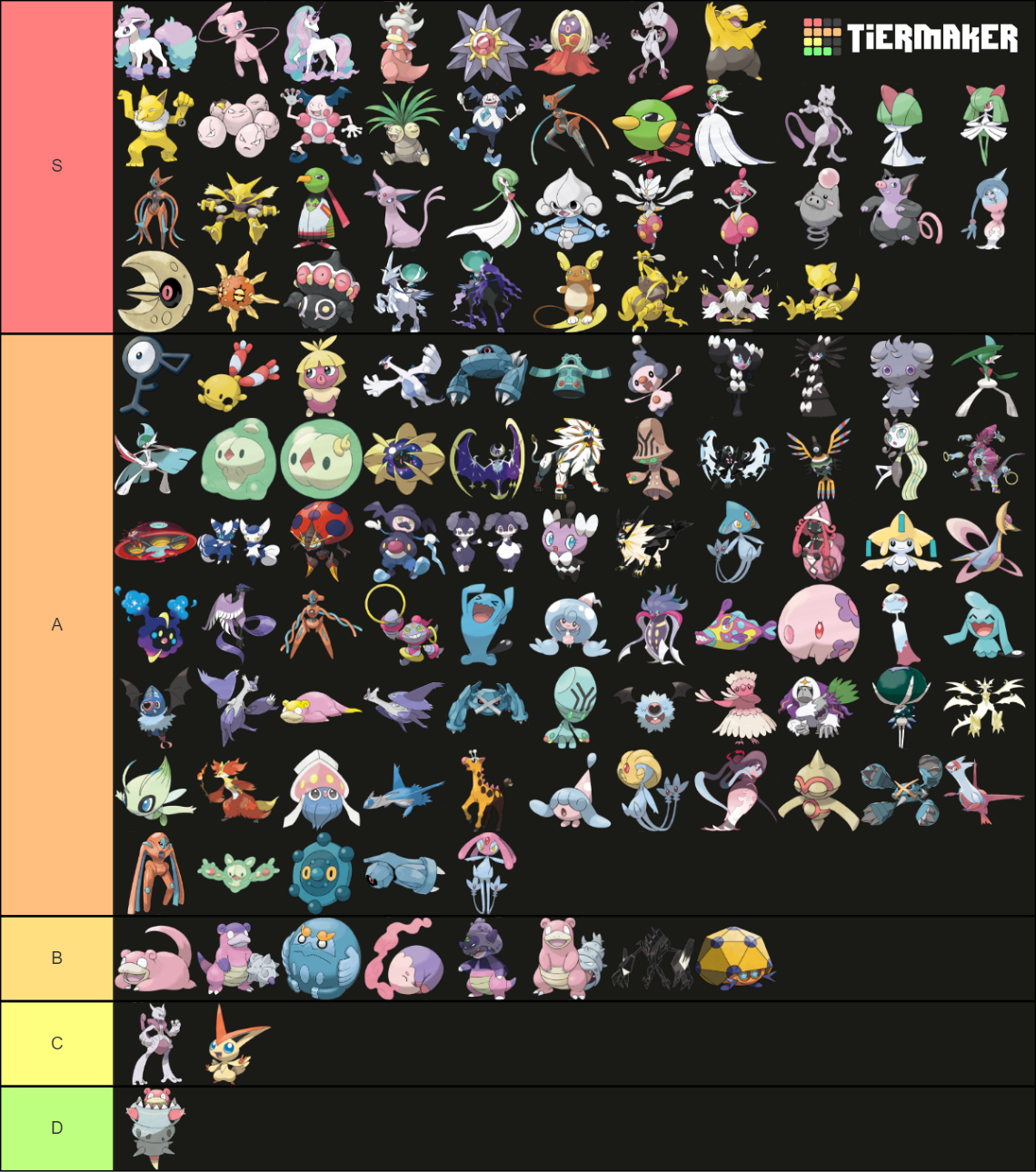 Psychic Type Pokemon Tier List (Community Rankings) - TierMaker