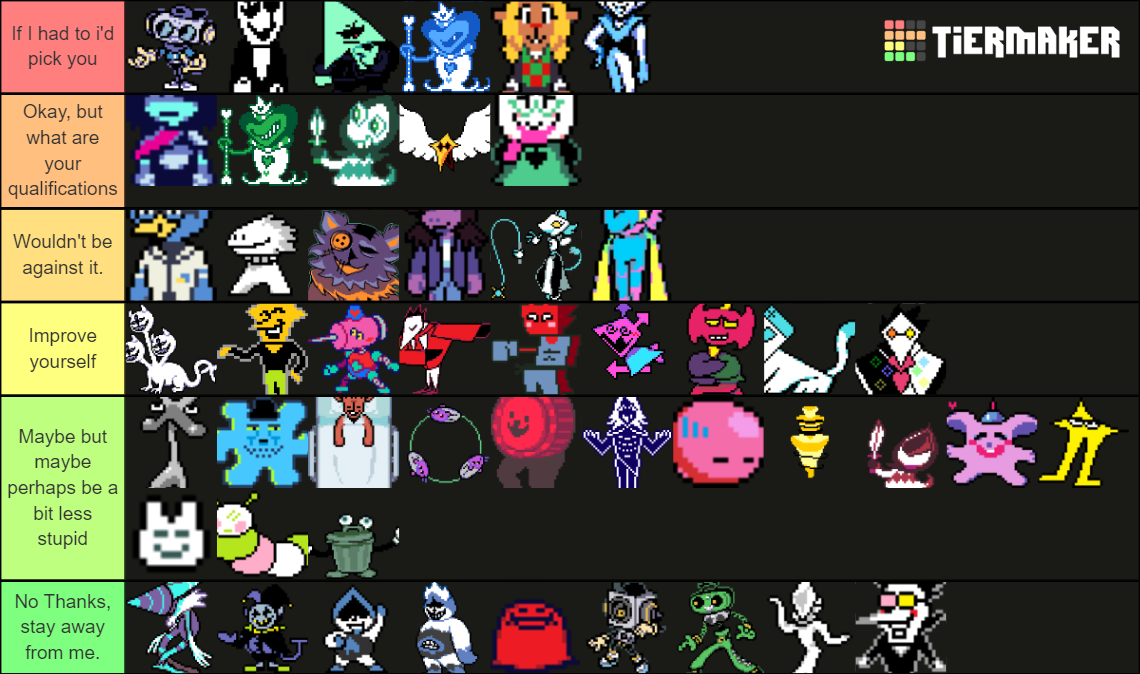Deltarune Characters Tier List (Community Rankings) - TierMaker