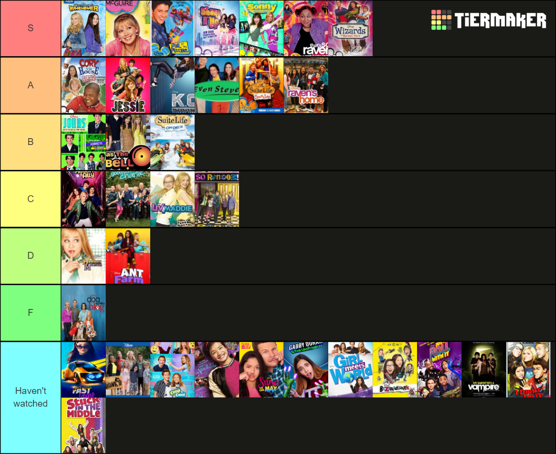 Disney Channel Shows Tier List (Community Rankings) - TierMaker