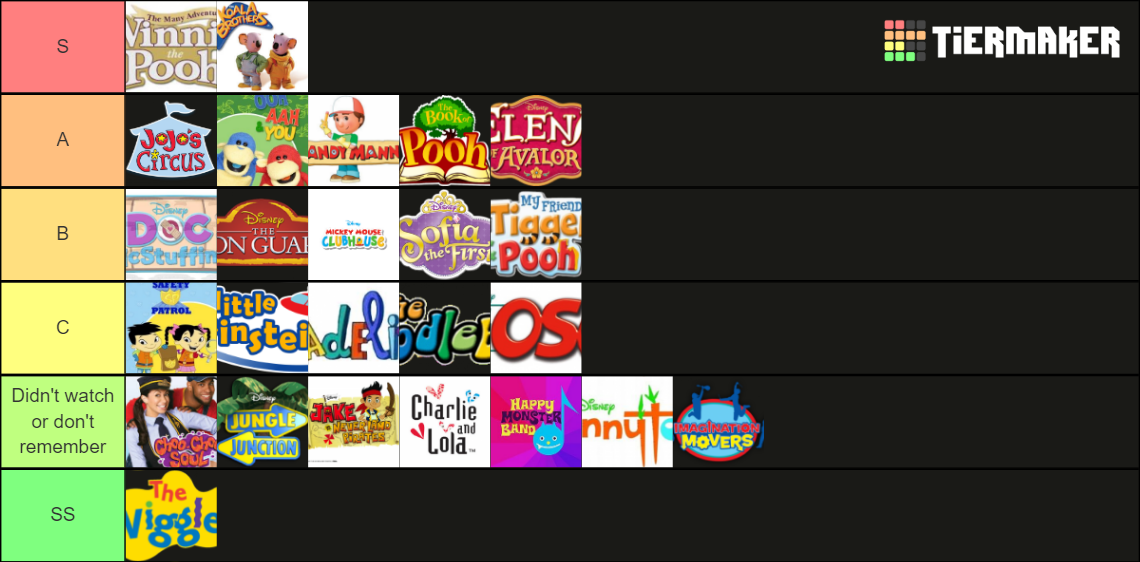 Disney Junior/Playhouse Disney Tier List (Community Rankings) - TierMaker