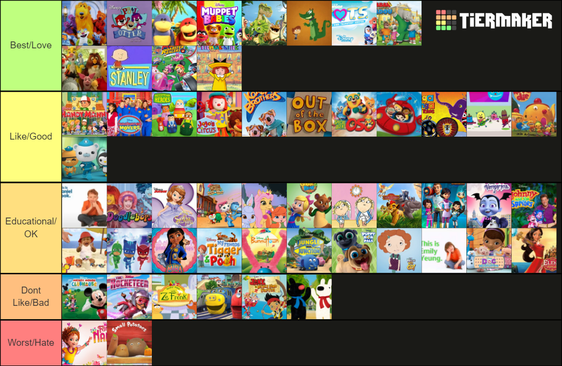 Disney Junior/Playhouse Disney Shows 1997-2020 Tier List (Community Rankings) - TierMaker