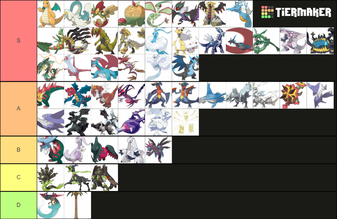 Dragon Type Pokemon Tier List (Community Rankings) - TierMaker