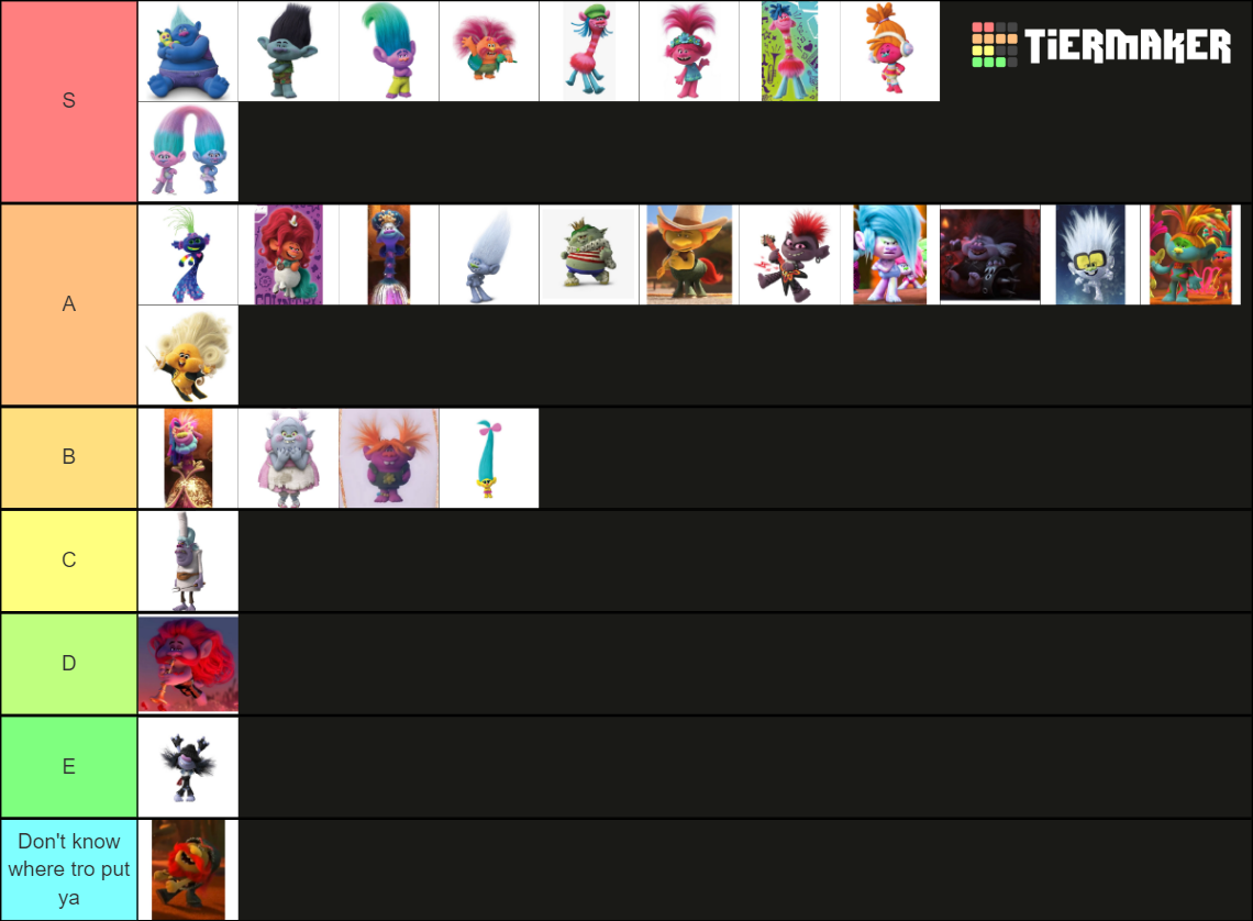 Dreamworks Trolls Characters Tier List (Community Rankings) - TierMaker