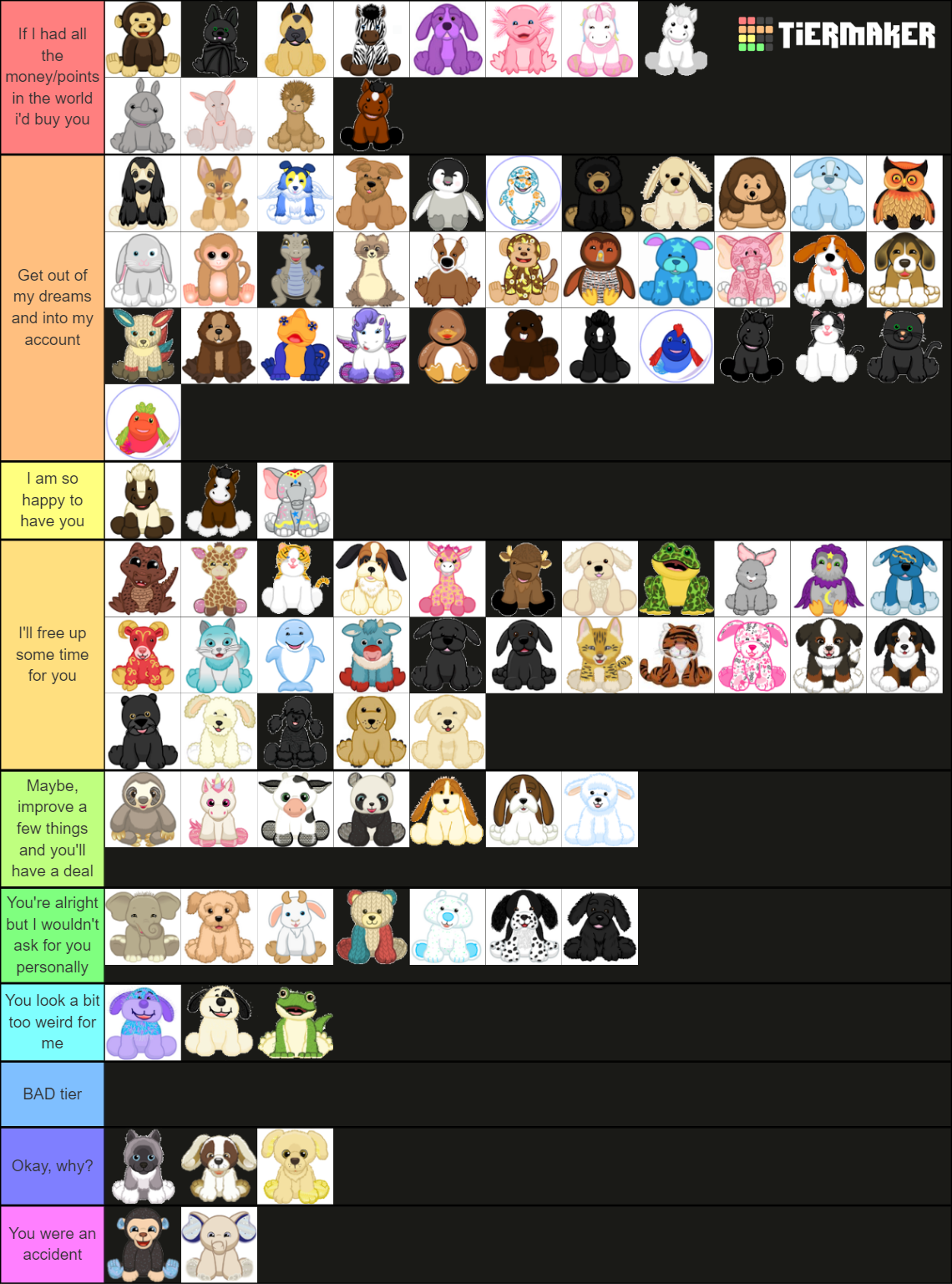 Every Webkinz Ever (7/6/2022) Tier List (Community Rankings) - TierMaker