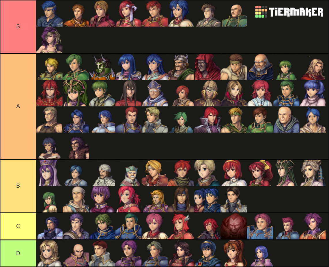 Fire Emblem: New Mistery of the Emblem characters Tier List (Community ...