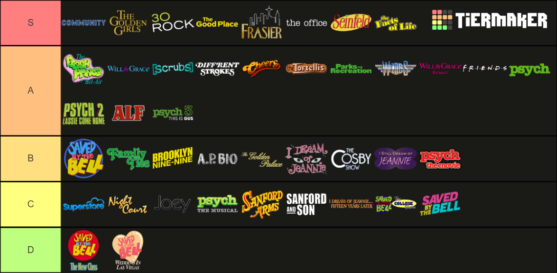 NBC Live-Action Sticom Tier List (Community Rankings) - TierMaker