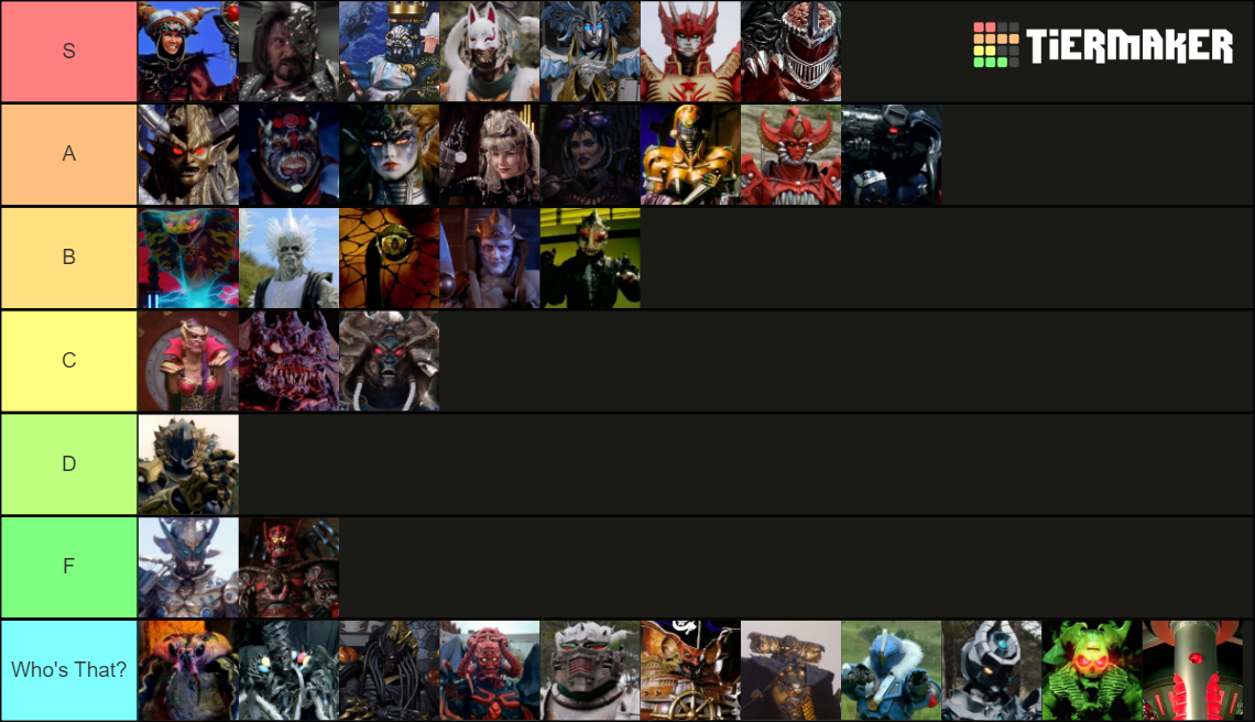 Power Rangers Main Villains Tier List (Community Rankings) - TierMaker