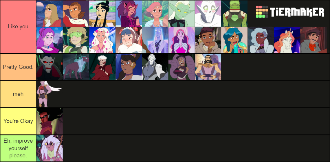 shera characters Tier List (Community Rankings) - TierMaker