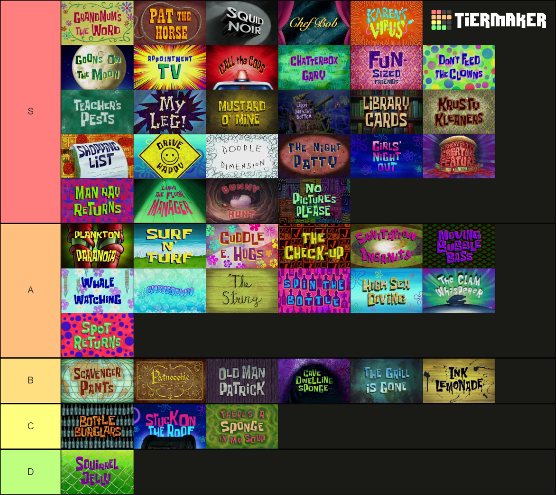 SpongeBob Season 11 Tier List (Community Rankings) - TierMaker