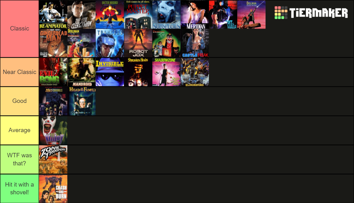 Team Dark Rank the Films of Full Moon Entertainment! Tier List ...
