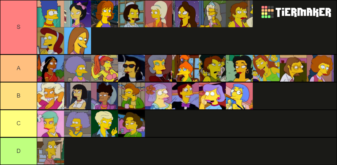 The Simpsons Ladies Tier List (Community Rankings) - TierMaker