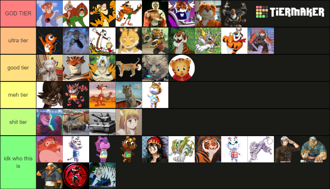 Tiger Tier List (Community Rankings) - TierMaker