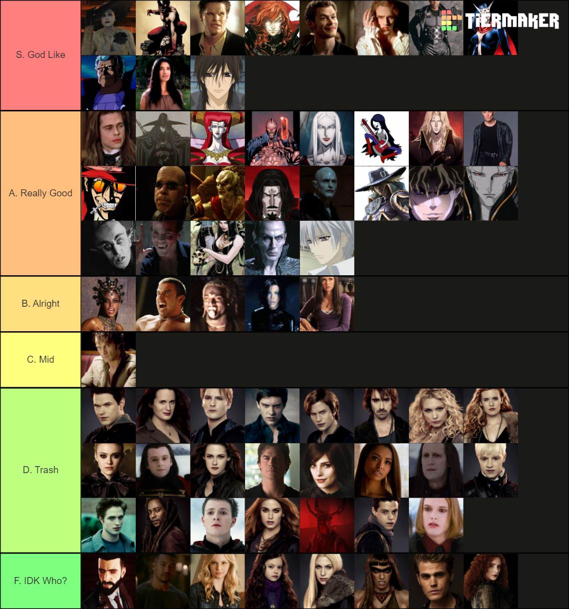 Vampire Tier List (Community Rankings) - TierMaker