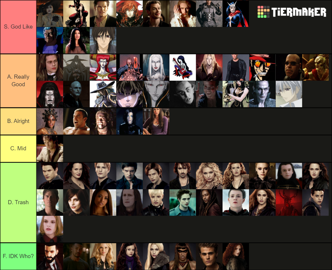 Vampire Tier List (Community Rankings) - TierMaker