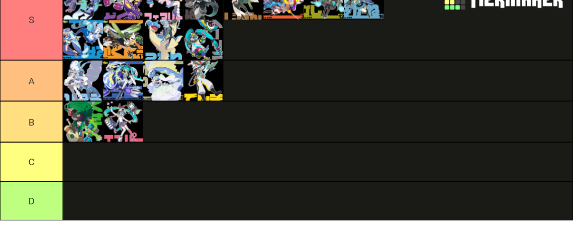Hatsune Miku x Pokemon Collab Tierlist Tier List (Community Rankings ...