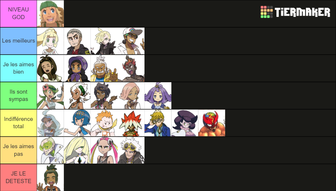 Pokémon Sun and Moon Character Tier List (Community Rankings) - TierMaker