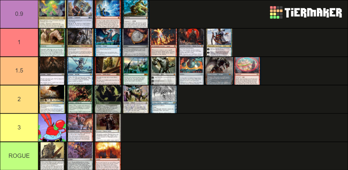 Modern Formato de Caballeros Tier List (Community Rankings) - TierMaker