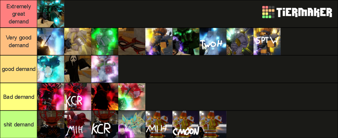 HW 22 RARITY Tier List (Community Rankings) - TierMaker