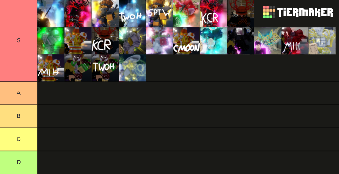 YBA TL Tier List (Community Rankings) - TierMaker