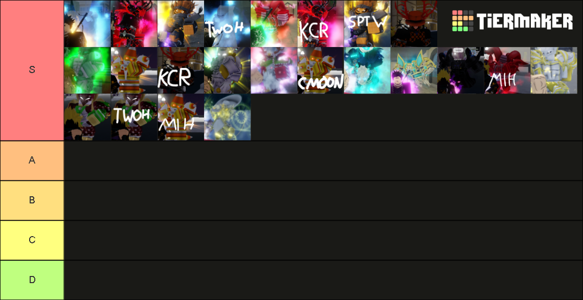 YBA TL Tier List (Community Rankings) - TierMaker