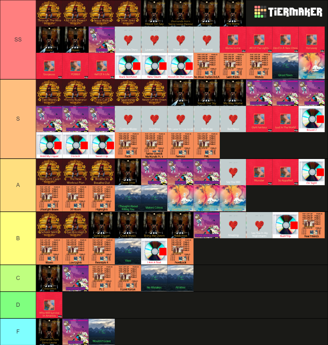 Every Kanye West Album Song Tier List (Community Rankings) - TierMaker Every Kanye West Album Song Tier List (Community Rankings) - TierMaker