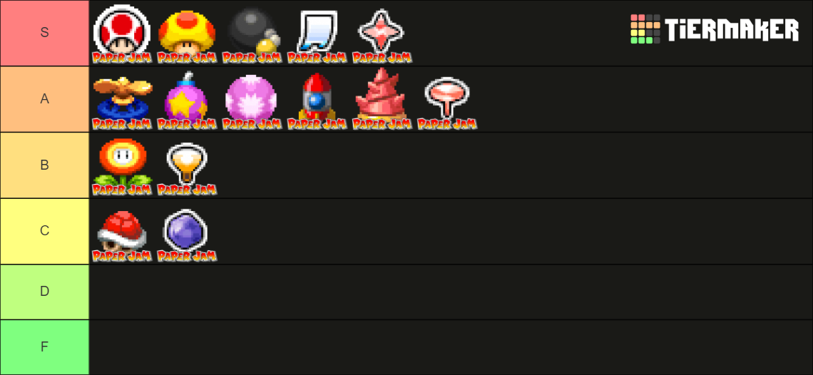 Mario & Luigi Bros Attacks Tier List (Community Rankings) - TierMaker