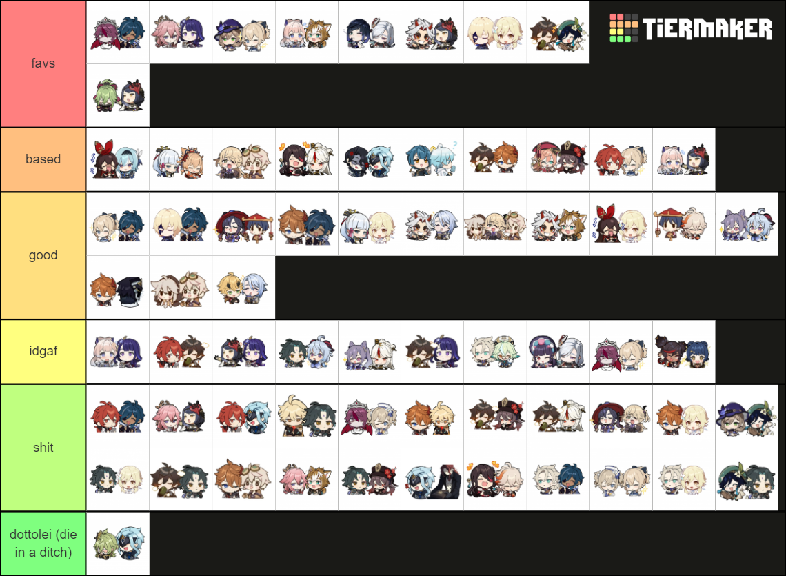 Create A Genshin Impact Characters All Unreleased Tier List Tiermaker/genshin Ships Tier List