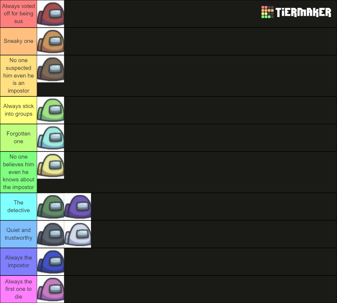 Among Us Color Stereotypes Tier List (Community Rankings) - TierMaker
