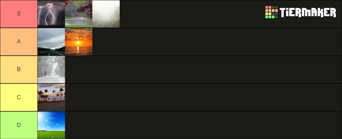 Weather Types Tier List (Community Rankings) - TierMaker