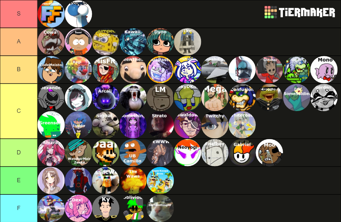 FreezeFlame 22 members UPDATED Tier List (Community Rankings) - TierMaker