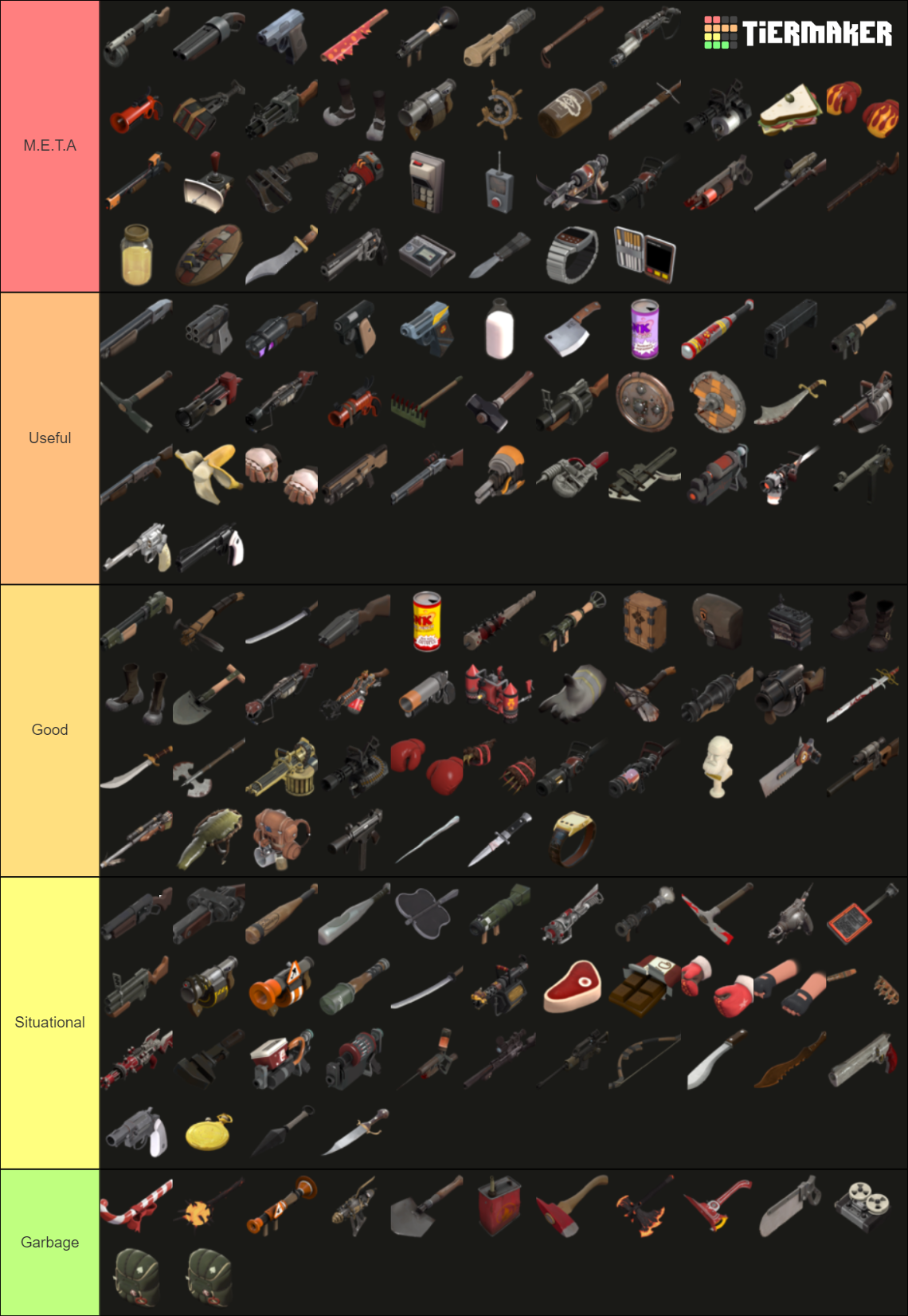 Team Fortress Two Weapons Tier List (Community Rankings) - TierMaker