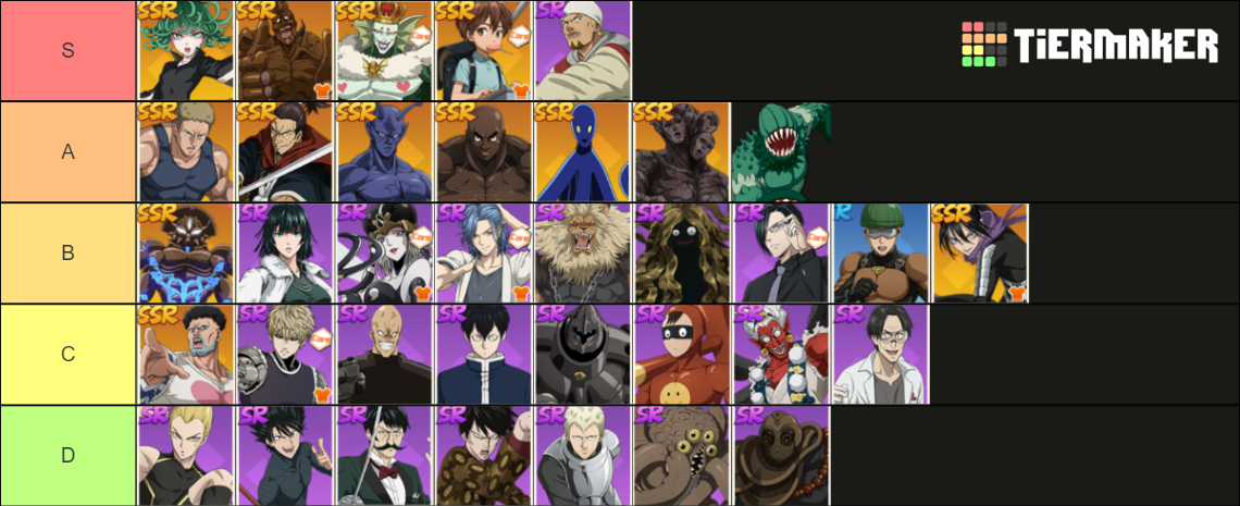 One Punch Man : The Strongest Tier List (Community Rankings) - TierMaker