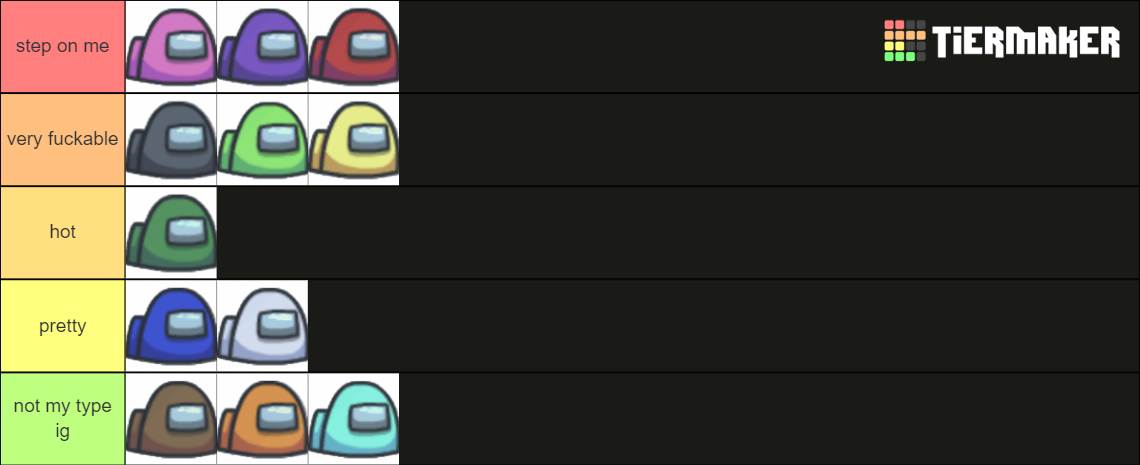 Among Us Crewmates Tier List (Community Rankings) - TierMaker