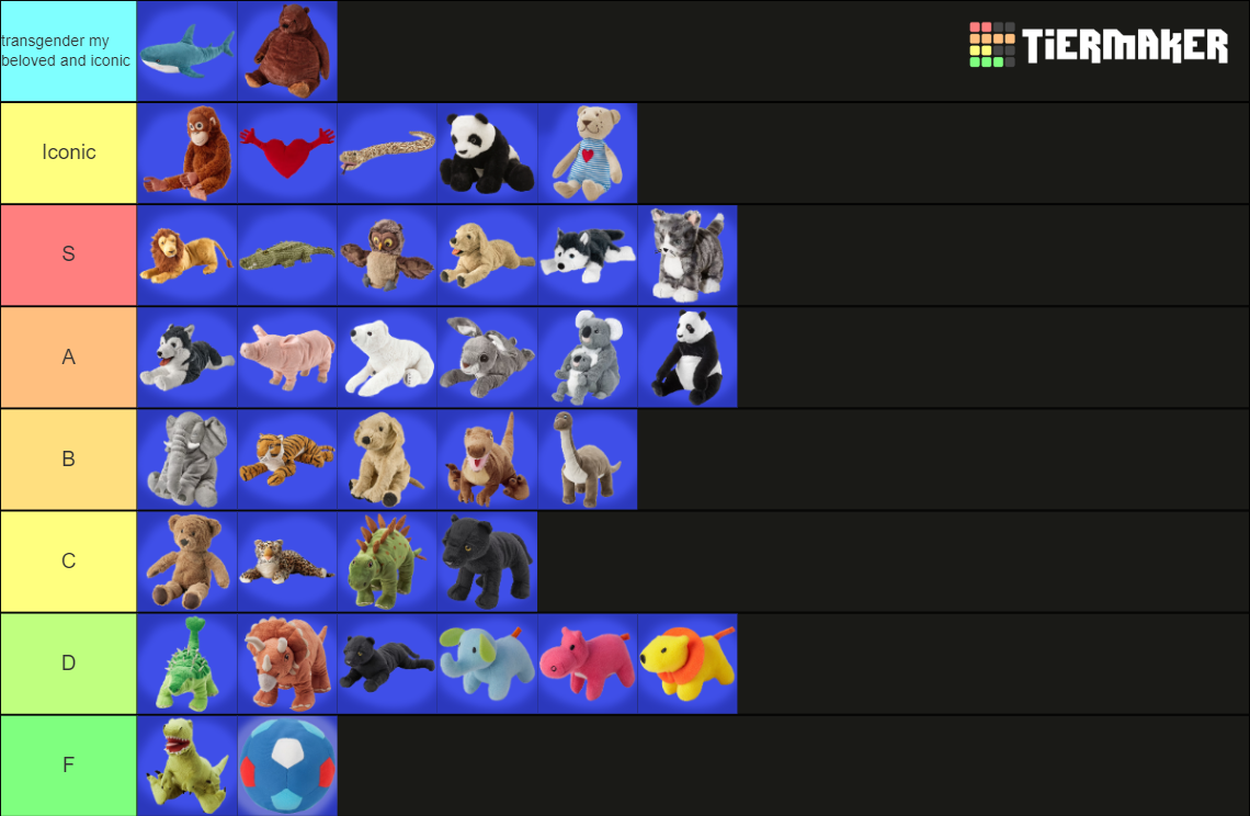 IKEA Stuffed Animals Tier List (Community Rankings) - TierMaker