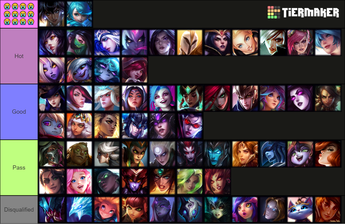All female league of legends champions 12.18 Tier List (Community ...