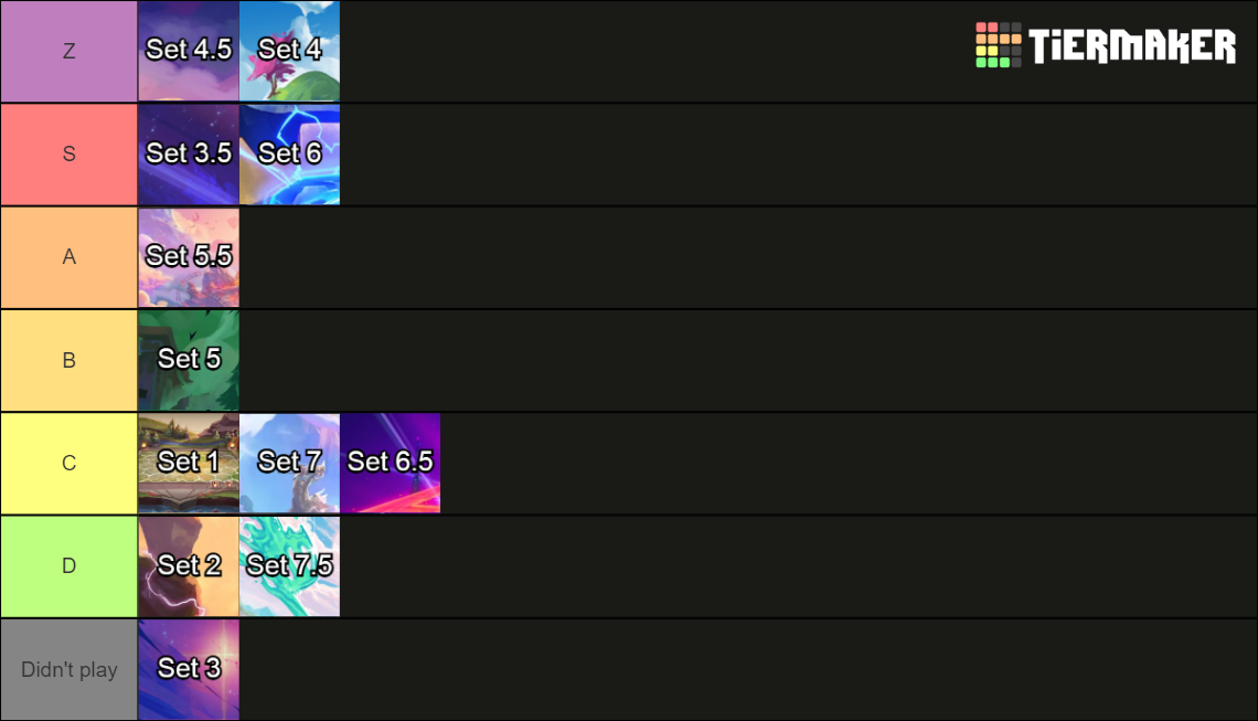 TFT Sets Tier List (Community Rankings) - TierMaker