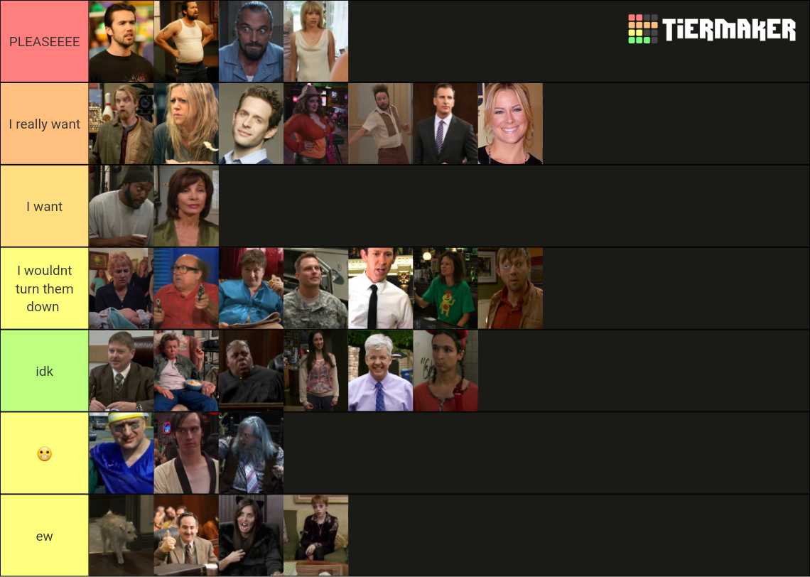 It's Always Sunny in Philadelphia Character (IASIP) Tier List ...