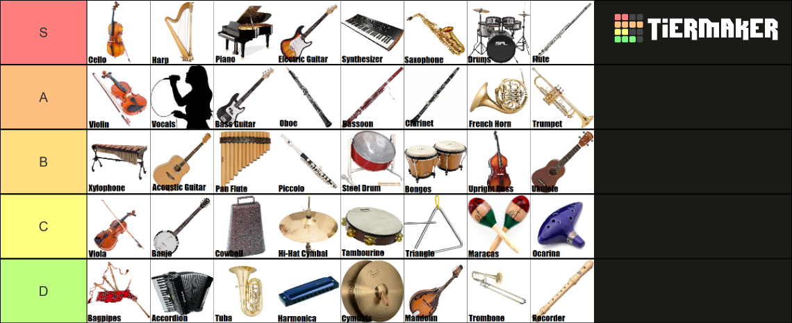 Ultimate Instrument Tier List (Community Rankings) - TierMaker