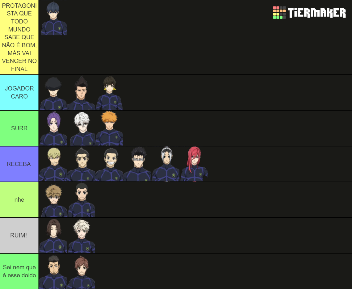 Blue Lock Anime Characters Tier List (Community Rankings) - TierMaker
