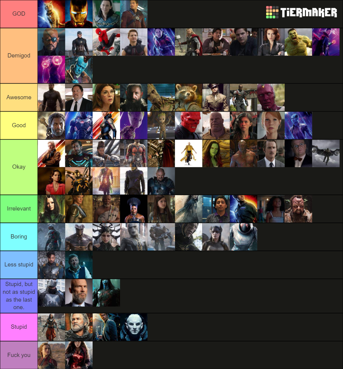 Marvel Characters Tier List (Community Rankings) - TierMaker