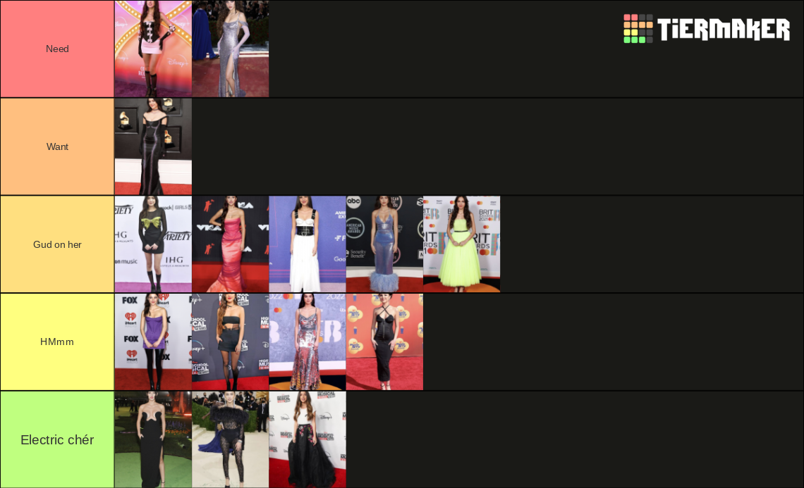 Olivia Rodrigo’s red carpet looks Tier List (Community Rankings ...