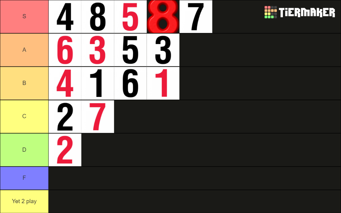 Paper mario 1 and 2 chapters no spoilers Tier List (Community Rankings ...