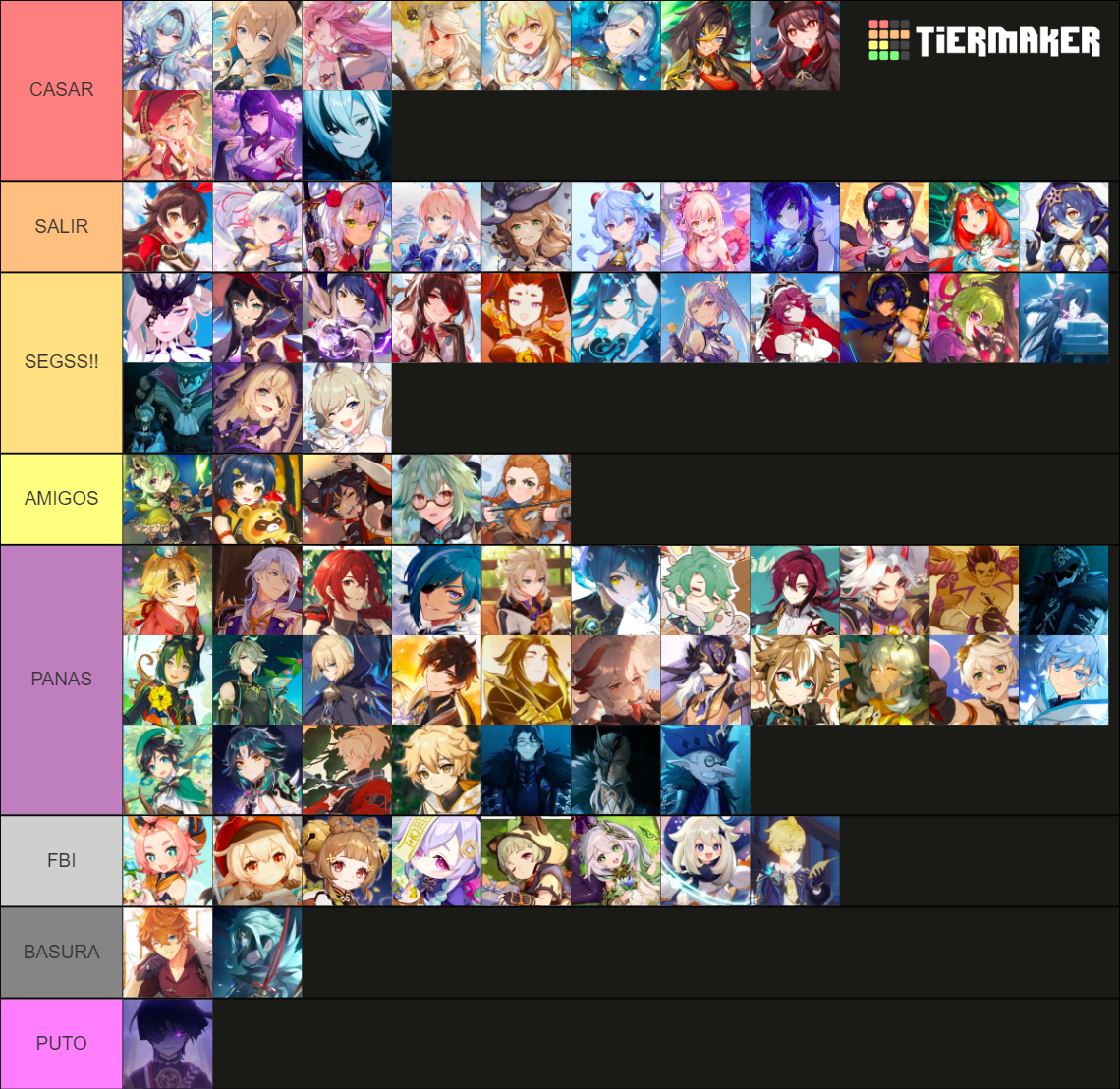 Genshin Impact Characters 3 3 Unplayable Tier List Community 
