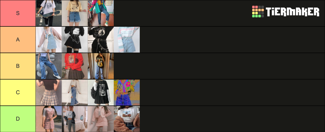 Different Types Of Aesthetic Tier List (Community Rankings) - TierMaker