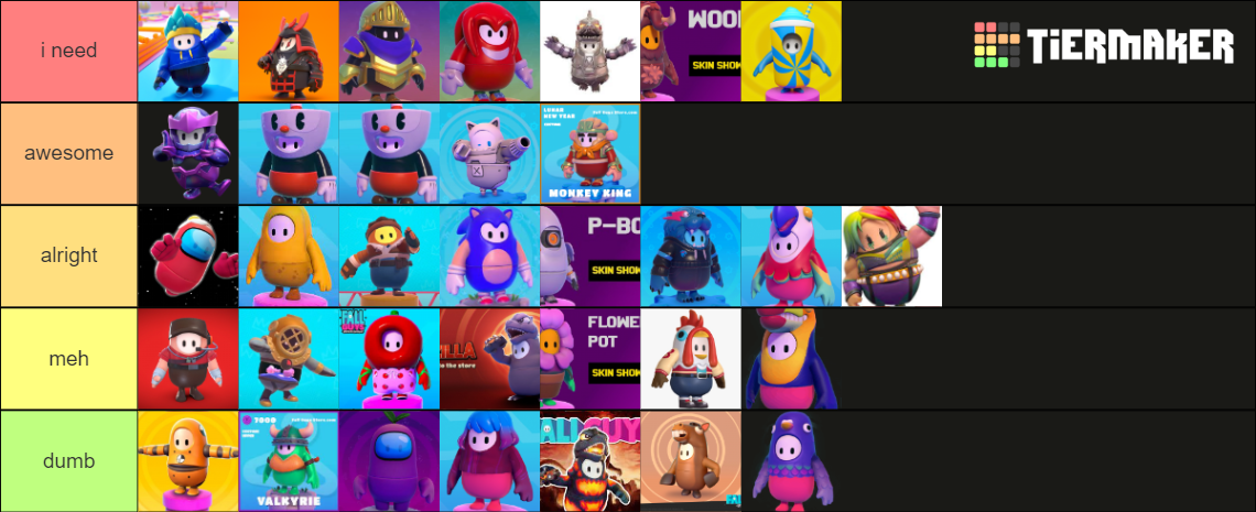 fall guys best skins Tier List (Community Rankings) - TierMaker