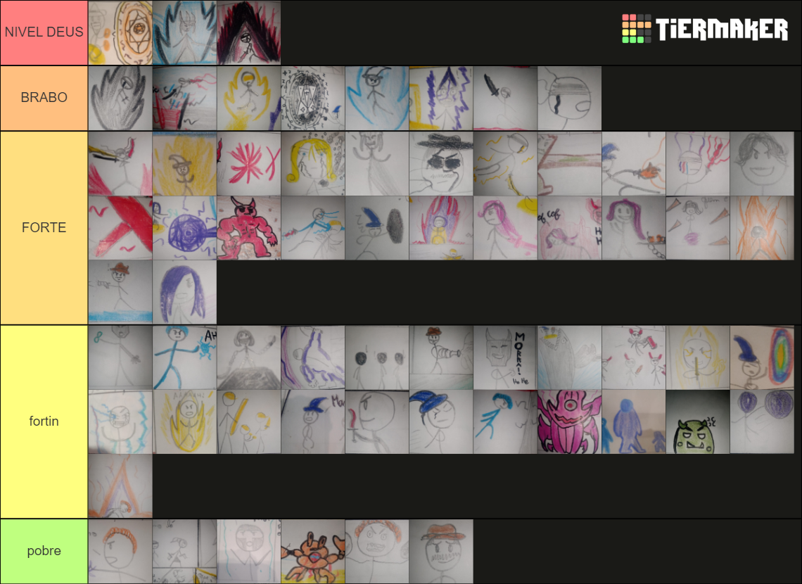 noroi no bo Tier List (Community Rankings) - TierMaker