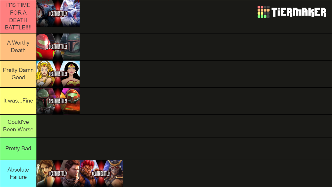 Gumball Watterson Death Battle Tier List