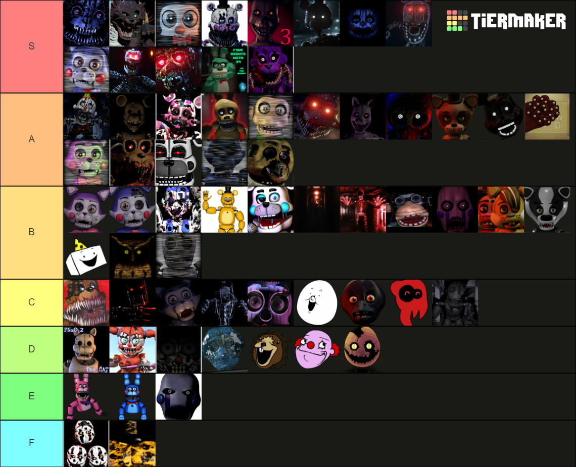 FNaF Fan Game Characters (Part 1) Tier List (Community Rankings ...